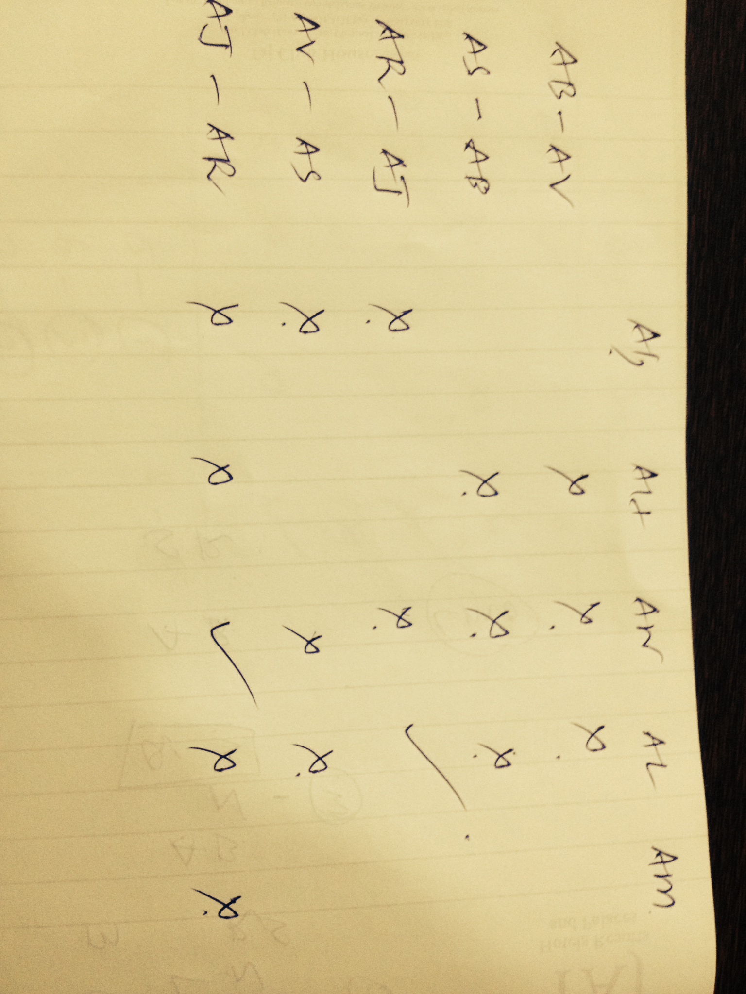 How to select the right DI-LR sets | The CAT Writer