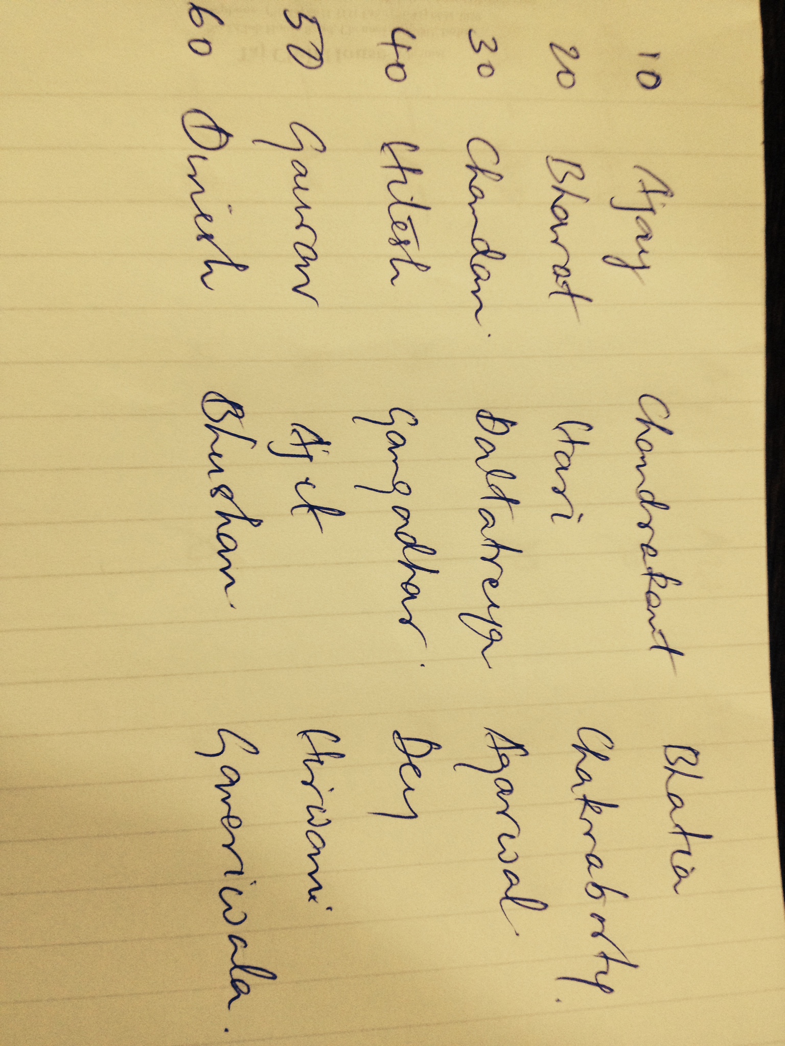 How to select the right DI-LR sets | The CAT Writer