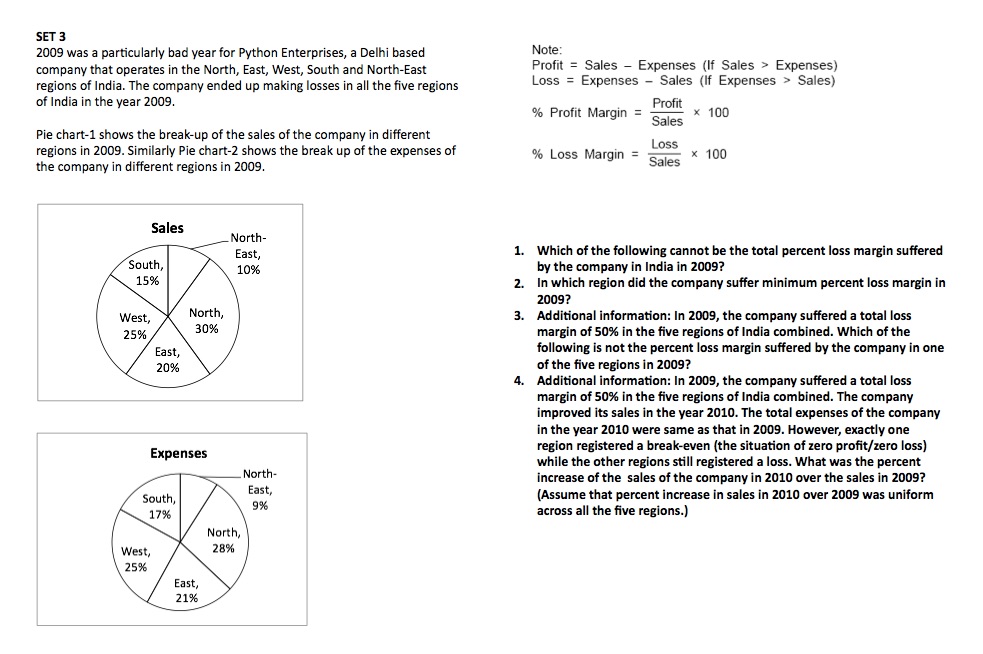 How to select the right DI-LR sets | The CAT Writer